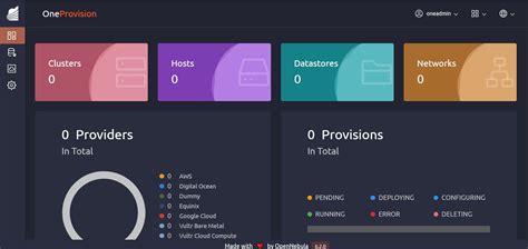 opennebula ui not showing infrastructure tab gui sunstone