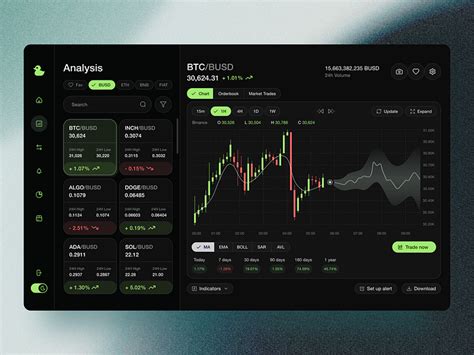 Enhanced Algorithmic Trading With Ai By Svitlana Kotkova For Uptech On