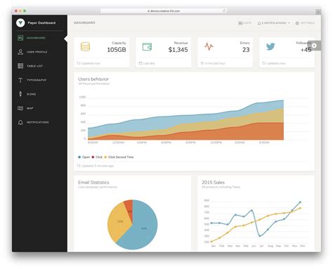 Flexible Free Vue Templates AdminLTE IO