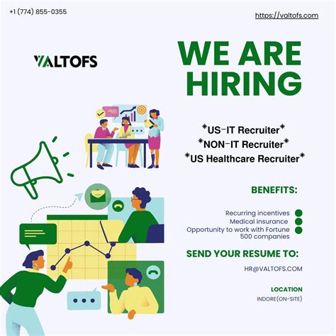 Devendra Rathore On Linkedin Non Jobs Urjent Hiring Hiringnow