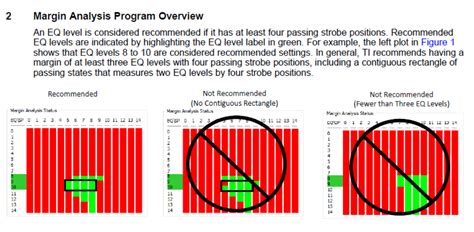 DS UB A Q How To Margin Analysis Test Interface Forum Interface TI E E Support Forums