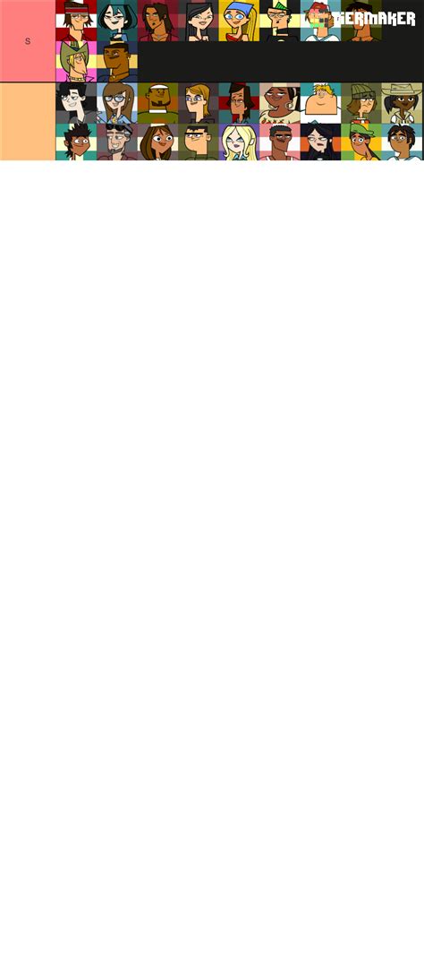 All Total Drama Characters Including Reboot Fanmade Tier List Community Rankings Tiermaker