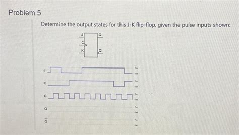 Solved Determine The Output States For This J K Flip Flop