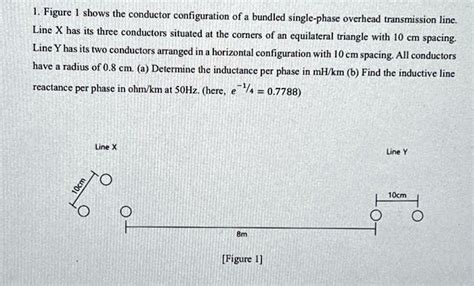 1 Figure 1 Shows The Conductor Configuration Of A Bundled Single Phase
