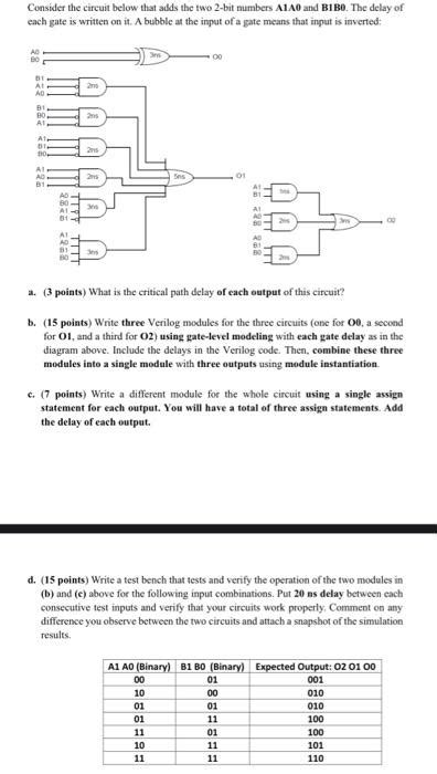 Solved Consider The Circuit Below That Adds The Two 2 Bit