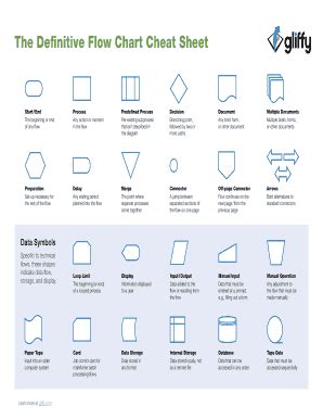 Fillable Online The Definitive Flow Chart Cheat Sheet Fax Email Print PdfFiller