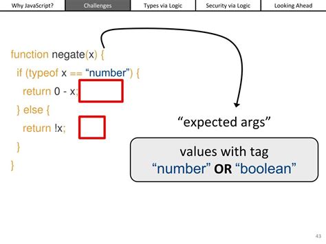 Ppt Static Verification For Web Scripting Languages Powerpoint