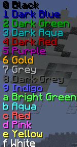 Images MyTablist Bukkit Plugins Projects Bukkit