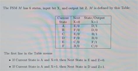 Solved The Fsm M Has 6 States Input Bit X And Output Bit