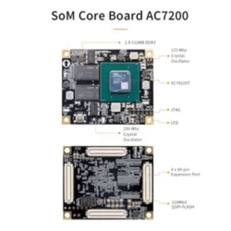 Gaotek Development Board Iot Development Kit Gao Tek