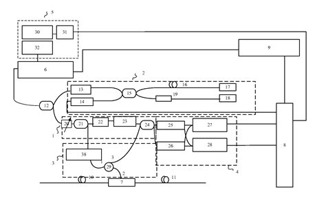 S Matrix Patented Technology Retrieval Search Results Eureka Patsnap