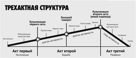 Russian Plots Came For Salt Sex 70 Photos Porn Ddeva