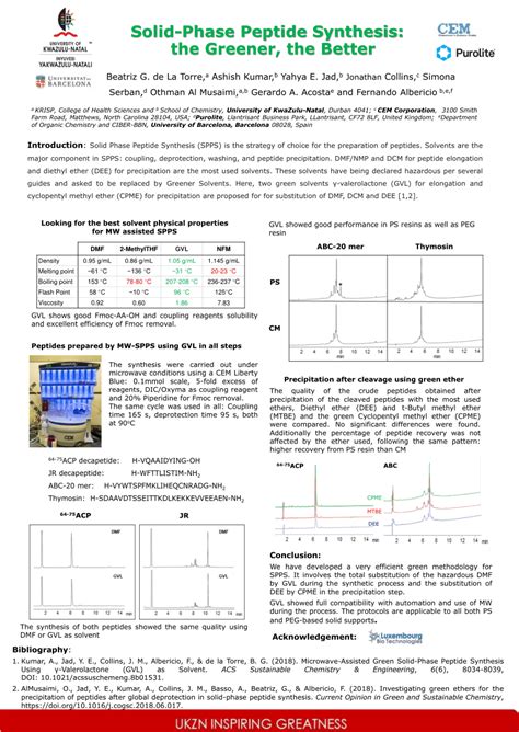 Pdf Solid Phase Peptide Synthesis The Greener The Better