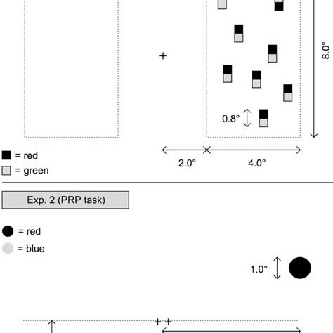 Examples Of The Spatial Configuration Of The Stimuli Used In The Visual