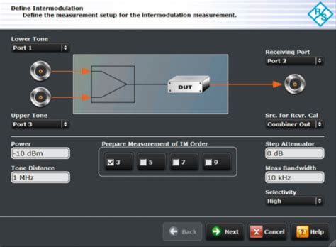 Intermodulation Measurements On Rf Amplifiers Rohde And Schwarz