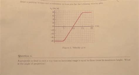 Solved Draw A Position Vs Time And Acceleration Vs Time Plot Chegg Com