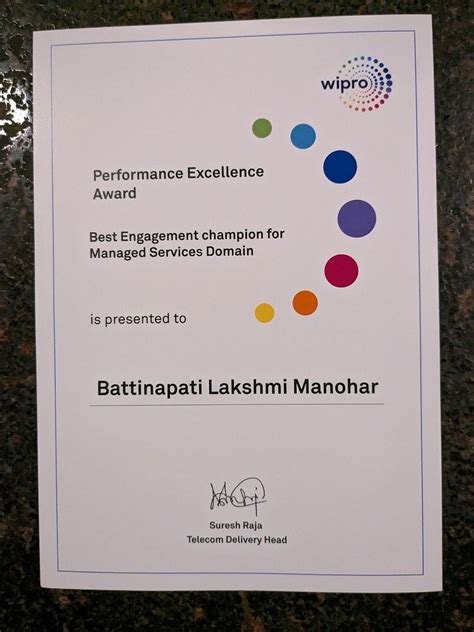 Manohar Battinapati On Linkedin Wipro