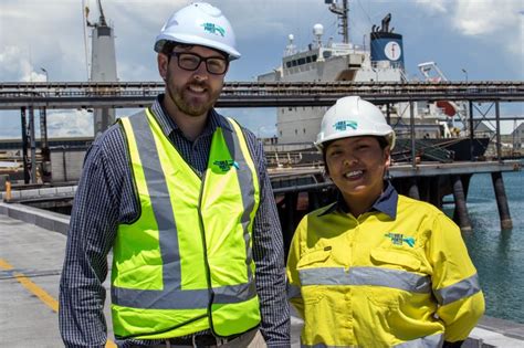 Harish V On Linkedin Workintegratedlearning Internships Employability Engineering