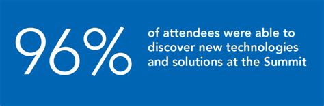 9th Annual Energy Drone And Robotics Summit — Energy Drone And Robotics Coalition