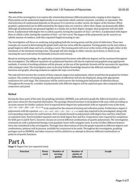 Mathematical Methods Unit 1 Features Of Polynomials Mathematical
