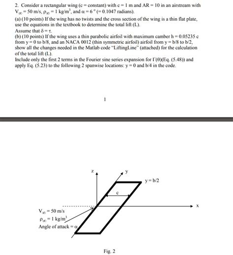 Solved Consider A Rectangular Wing C Constant With C 1 M And Ar 10 In An Airstream With