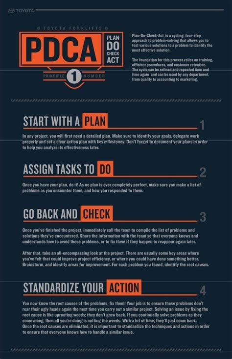 Wadi Bardawil On Linkedin Ever Dived Back Into A Classic And Found It