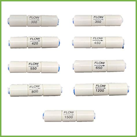 RO Flow Restrictor Ml Ml Aquarays