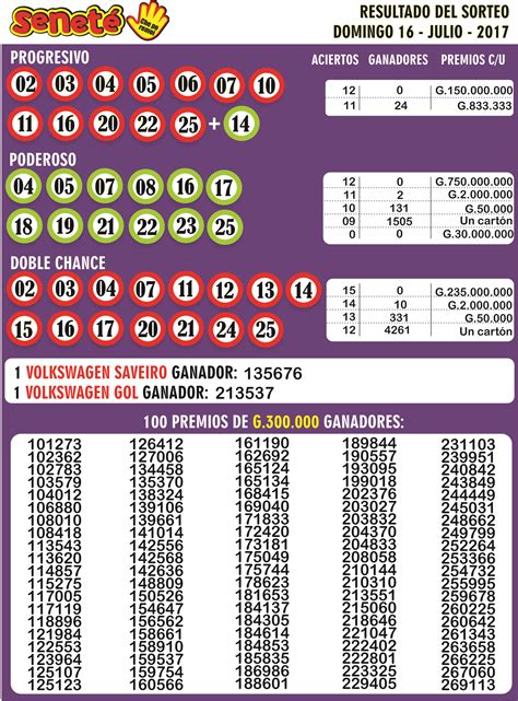 Fraction Decimal Millimeter Conversion Chart Super Heavy Duty Etsy Artofit