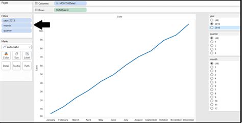 Dependent Or Cascaded Filters In Tableau Analytics Tuts