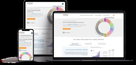 Maximize Your Potential Performance Improvement Solutions Authentic