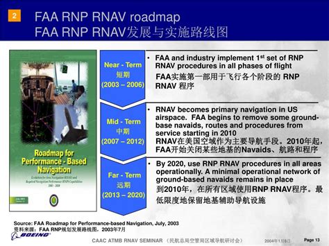 Ppt Boeing Support On Caac Atmb Rnav Implementation Initiative （波音支持