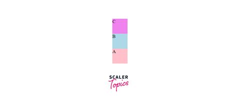 flex direction css property scaler topics