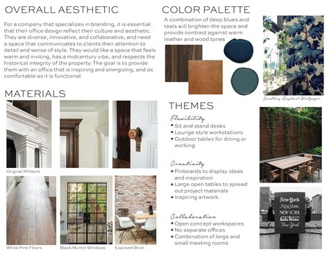 Scad Admission Application Portfolio 4 Images Behance