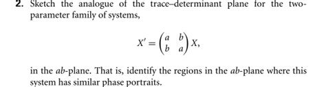solved 2 sketch the analogue of the trace determinant plane