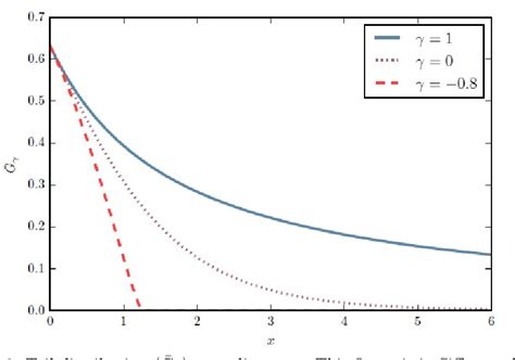 Figure 1 From Accurate And Fast Anomaly Detection In Industrial