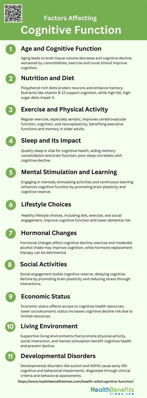 What Is Cognitive Function Health Benefits