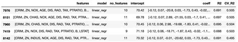 Using Python To Evaluate Feature Sets Stephen Godfreys Blog Medium