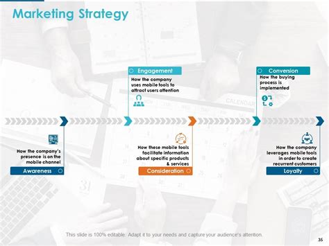 Top 10 Mobile Strategies Powerpoint Presentation Templates In 2025