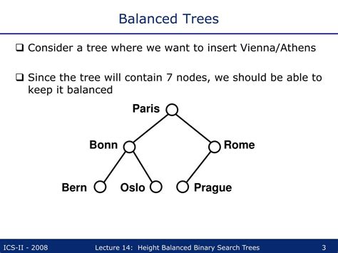 Ppt Introduction To Computer Science 2 Lecture 14 Balanced Binary Search Trees Powerpoint