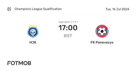 Hjk Vs Fk Panevezys Marcador En Vivo Alineaciones Previstas Y Estadísticas H2h