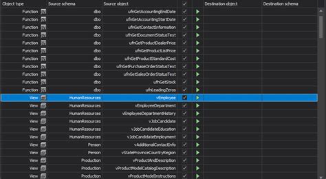 How To Restore A Sql Server Database Backup To An Older Version Of Sql