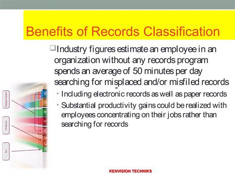Business Classification Scheme Taxonomy Ppt