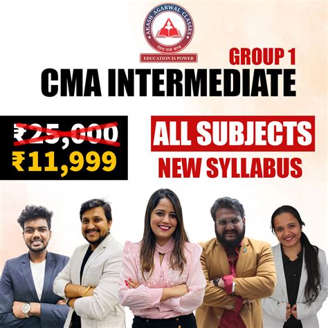 Akash Agarwal Classes Cma Inter Combo Group 1 New Syllabus
