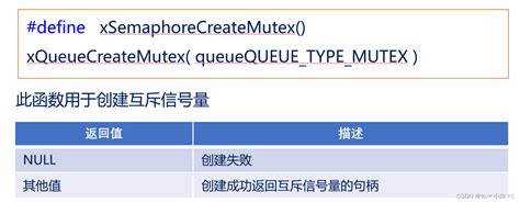 信号量（semaphore） Csdn博客