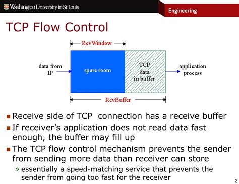 12 Tcp Flow Control And Congestion Control Part 1 Ppt Download