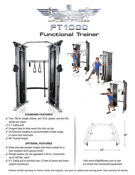 Inflight 2 Stack Functional Trainer Atlanta Fitness Repair