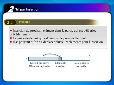 PPT Les Algorithmes De Tri PowerPoint Presentation Free Download ID