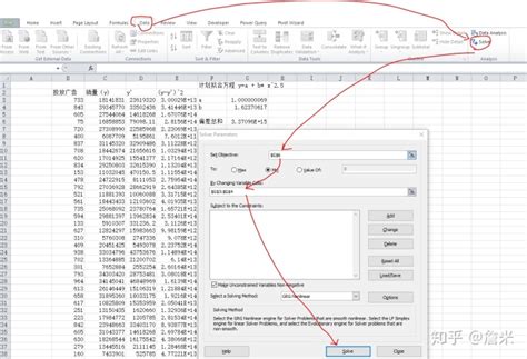 拟合公式 excel：使用规划求解进行拟合回归分析 csdn博客