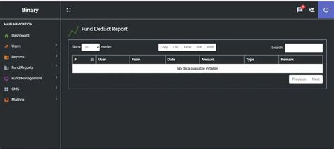 Mlm Australian Binary Plan Software At ₹ 59999piece Multi Level