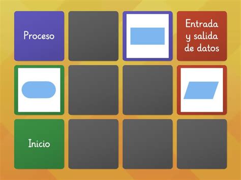 Formas Para Diagramas De Flujo Matching Pairs
